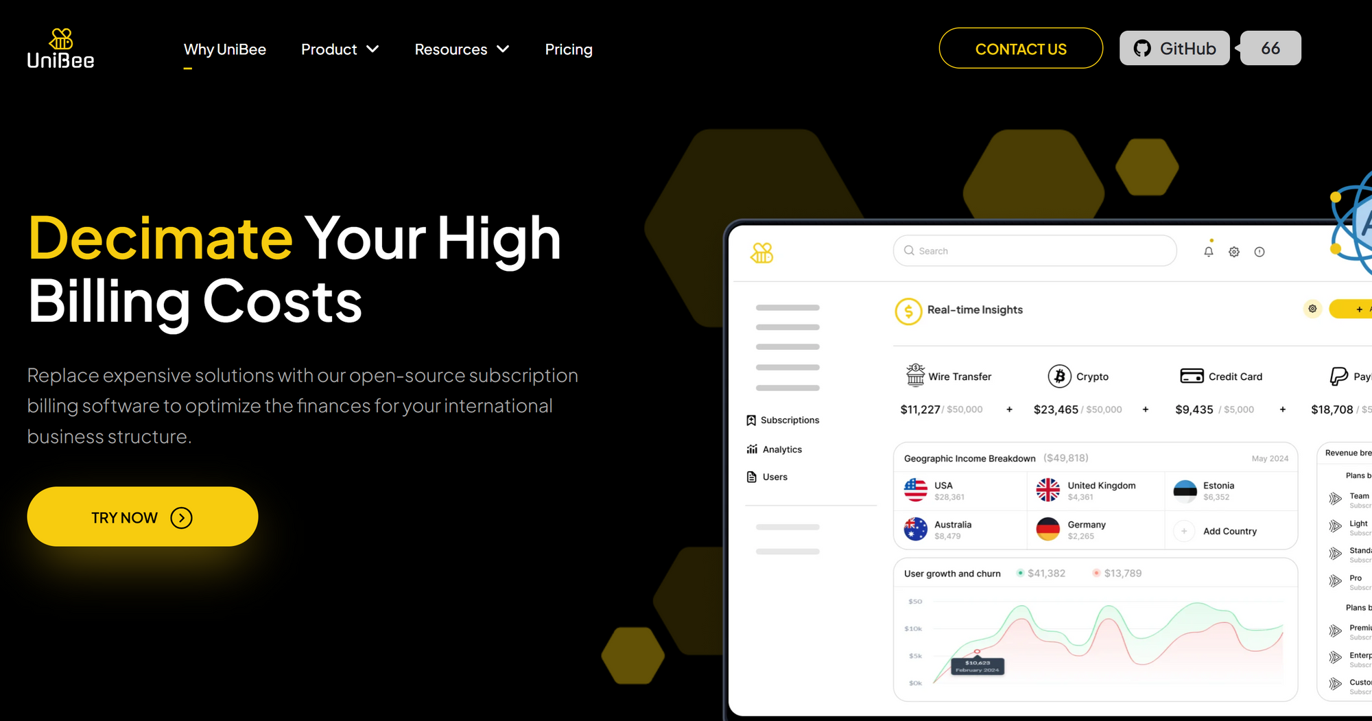 UniBee Electronic Billing System: The Ultimate Solution for Automated Invoicing